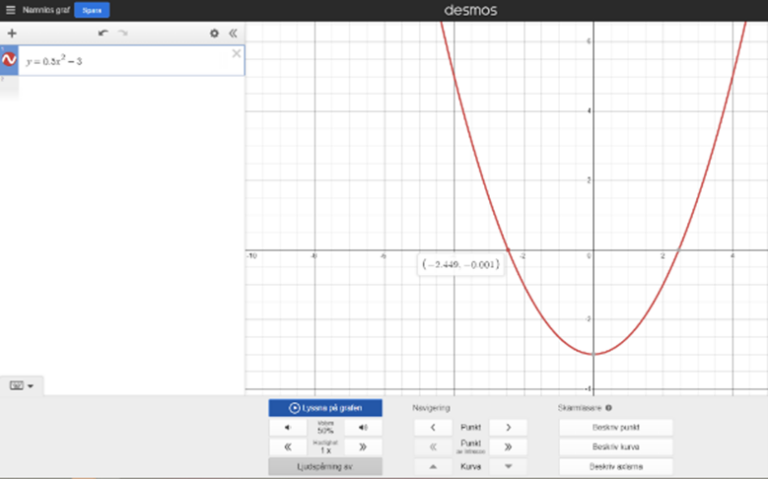 Functions in Desmos – TouchingMaths+